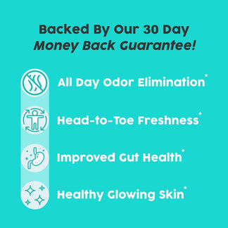 Internal Body Deodorizing Supplement | DEOS Full Body Natural Deodorant ...